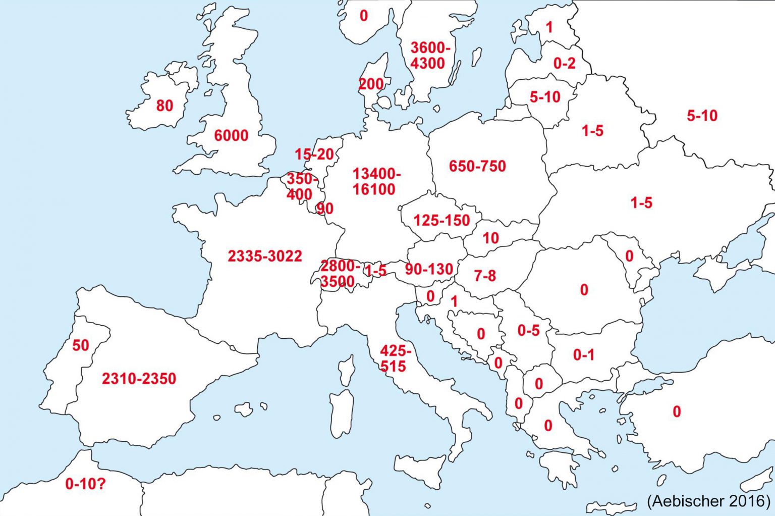 The red kite in Europe – LIFE MILVUS